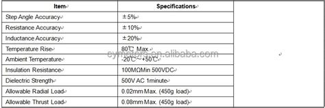 스테퍼 모터 벨트 풀리nema 23 스텝 모터 12 도 전문 Buy 스테퍼 모터 벨트 풀리nema 23 스텝 모터스테퍼 모터 전문 Product On