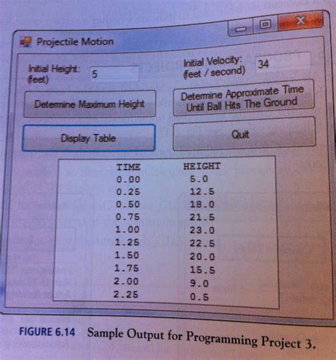 Visual Basic Homework Question Vbforums