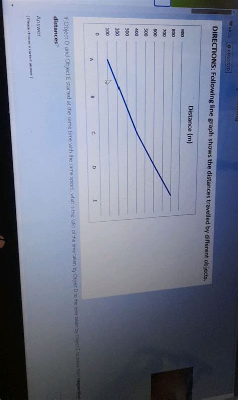 Mcq Unsoived Directions Following Line Graph Studyx