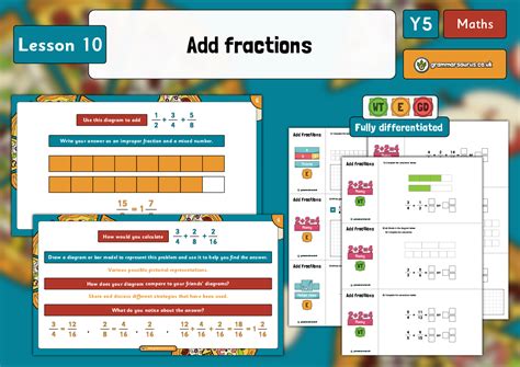 Year 5 Fractions Add Fractions Lesson 10 Grammarsaurus