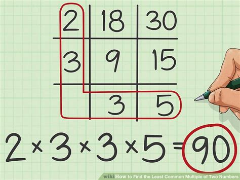 4 Ways To Find The Least Common Multiple Of Two Numbers Wikihow