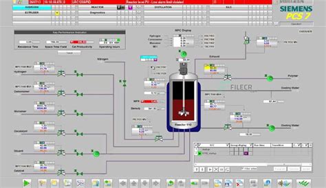 SIEMENS SIMATIC PCS7 V9 1 SP1 Free Download FileCR