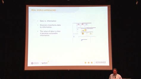 Increasing Efficiency And Roi With Mes Inductive Automation