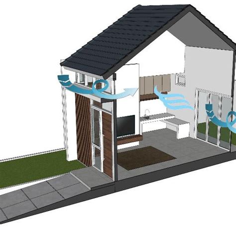 Rainwater Harvesting Site Plan Download Scientific Diagram