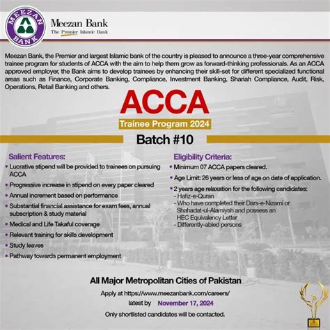 Meezan Bank Acca Trainee Program 2024 Jobs Observer