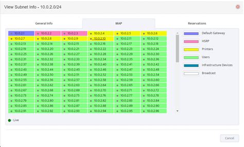 Using Subnet Profiles In Nectus IPAM Network Monitoring Tools