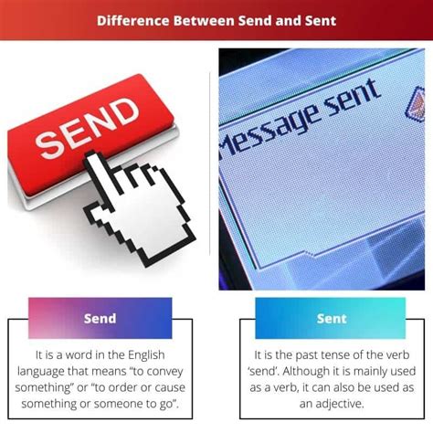 Send Vs Sent Difference And Comparison