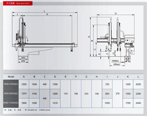 Single Axis Servo Motor Traverse Robot 700 1100mm Runma