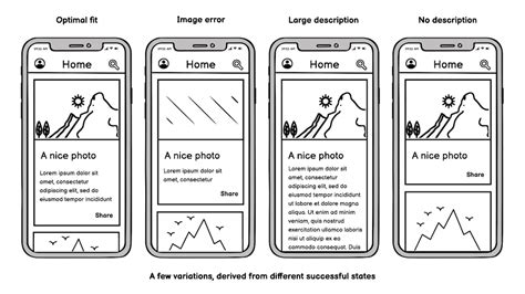 Two Strategies To Drive Screenshot Testing In Mobile Projects· Ubiratan Soares