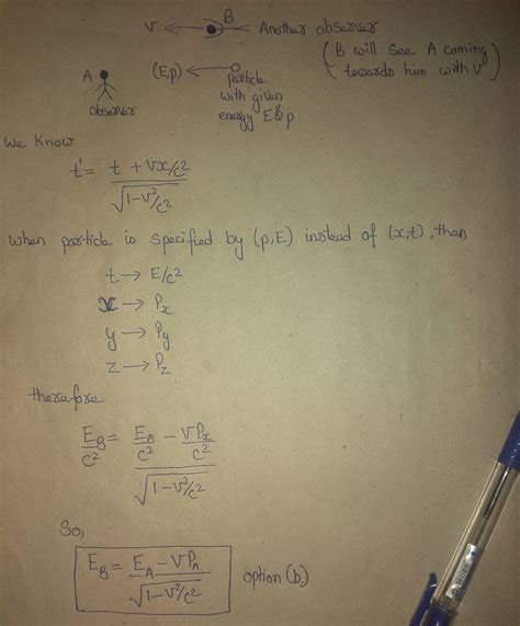 In An Observers Reference Frame A Particle Move Towards The Observer With Energy