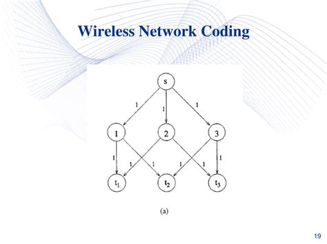 Ppt Network Coding Based Scheduling And Routing Schemes For Serivce