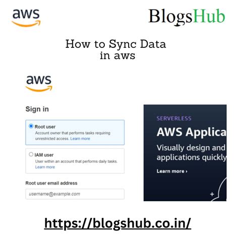 Blogshub Blogshub On Linkedin Aws Onlineclass 2024loksabhaelection 2024electionresult…