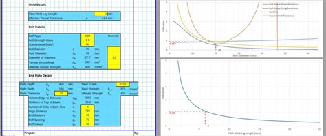 End Plate Connection Design Excel Spreadsheet CivilWeb Spreadsheets