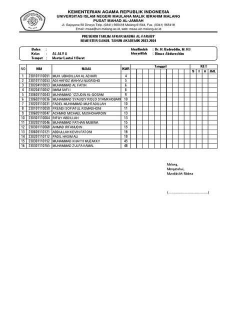 Pembagian Kelas Afkar Mahasantri Tahun 2023 2024 Pdf