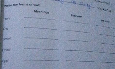 Write The Forms Of Verb Meanings 2nd Studyx