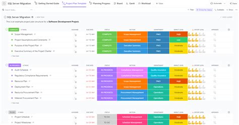 How To Use Functional Dependencies In Database Design Clickup