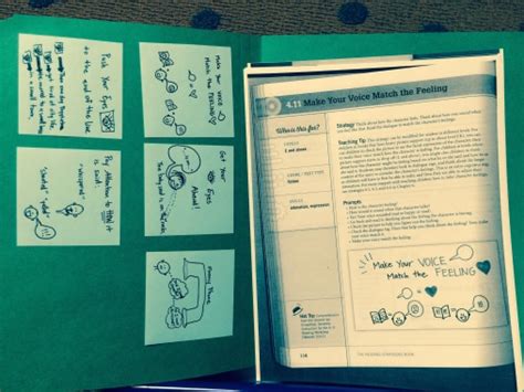 Fluency Folder Inside Readwritejoy