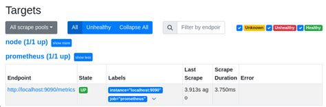 Prometheus документация infra course