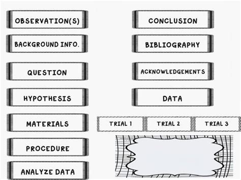Science Fair Labels Templates Parahyena