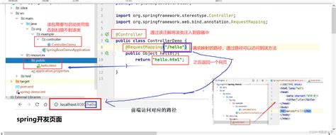 SpringBoot项目的搭建 springboot项目搭建流程 CSDN博客