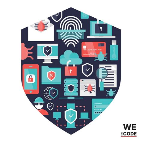 Containersecurity Devsecops Cloudnative Kubernetes