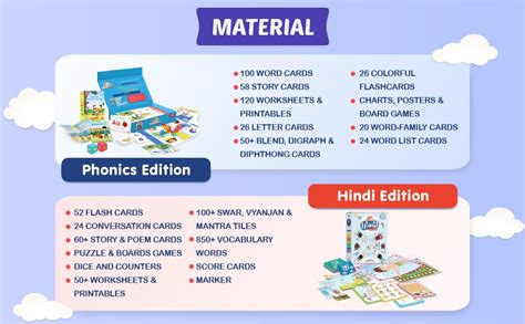 Buy Classmonitor Phonics Hindi Learning Kit With Free Mobile App With