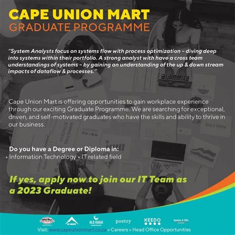 Omar Ismail Posted On Linkedin