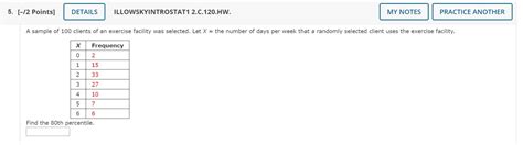 Solved Find The Th Percentile Chegg Com