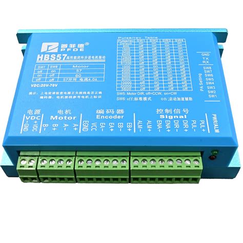 Closed Loop Stepper Motor Driver Hbs57 3d Printing Store