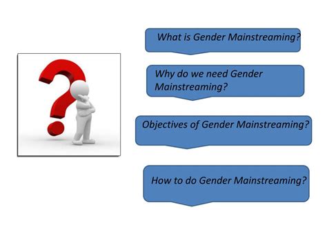 Ppt Gender Mainstreaming In Project Design Powerpoint Presentation