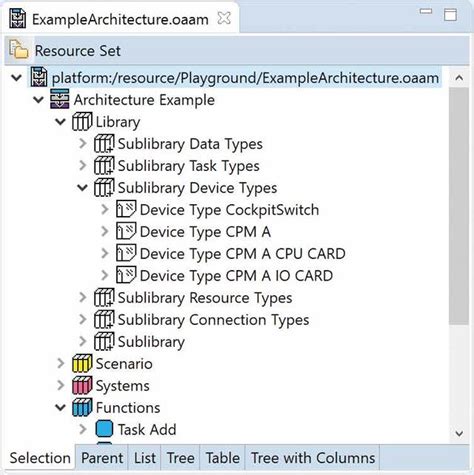 Augustseptember 2018 From Model Driven Avionics System Development