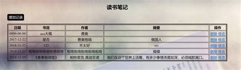 GitHub wangjia Database applications php连接mysql