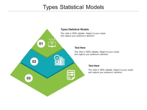 Types Statistical Models Ppt Powerpoint Presentation Styles Design Inspiration Cpb