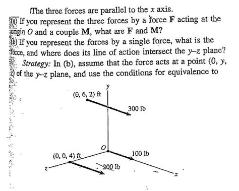 Solved The Three Forces Are Parallel To The X Axis If You Chegg Com