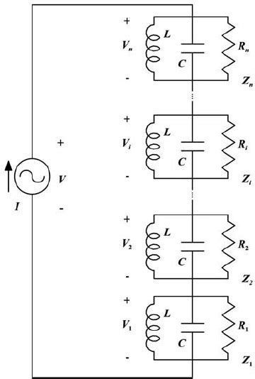 Resonant Circuit Used To Show That Local Quantities In A Linear System