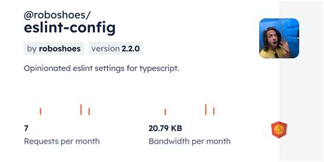 Roboshoeseslint Config Cdn By Jsdelivr A Cdn For Npm And Github