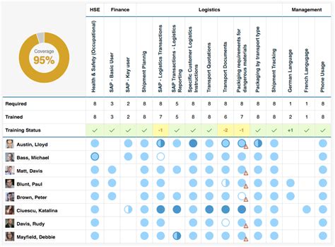 Format Excel To Data Sample Site K
