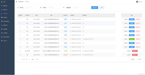 基于微信小程序蛋糕店商城管理系统的设计与实现基于微信小程序的蛋糕商城 Csdn博客