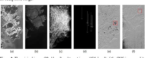 Figure 3 From An Interband Registration Method For Hyperspectral Images Based On Adaptive