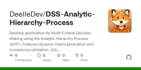 Github Deelledevdss Analytic Hierarchy Process Desktop Application