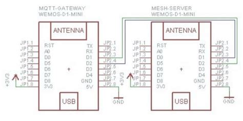 Schematic Of Gateway Circuit Download Scientific Diagram