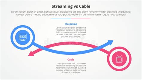 Streaming Services Vs Cable Comparison Opposite Infographic Concept For