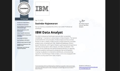 Ibmdataanalyst Dataanalytics Supplychain Procurement Sourcing