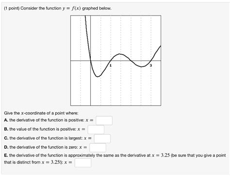Solved Point Consider The Function Y Fx Graphed Below Give The X