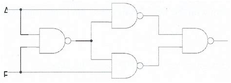 Nand Equivalence Flashcards