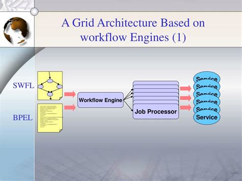ppt a workflow engine with multi level parallelism supports powerpoint presentation id 4359445