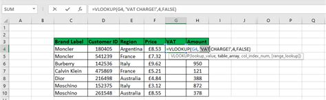 Vlookup Error In My Formula Microsoft Community Hub
