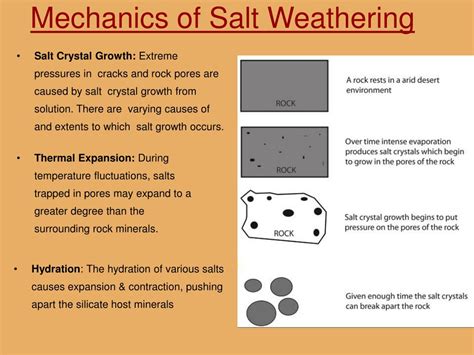 Ppt Weathering Powerpoint Presentation Free Download Id 3755606