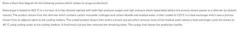 Solved Draw A Block Flow Diagram For The Following Process Chegg