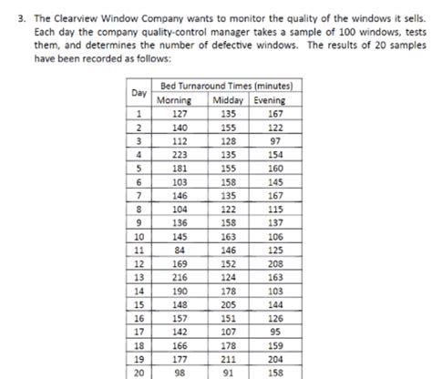 Solved A Process Has Specification Limits Of Chegg Com